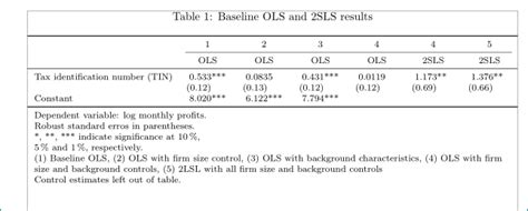 Arrays Making Nice Tables TeX LaTeX Stack Exchange