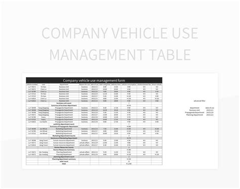 Company Vehicle Use Management Table Excel Template And Google Sheets File For Free Download