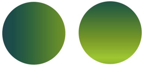 Corel Painter Help Applying Gradients