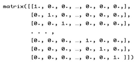 Vectorization Results Using Tf Idf Download Scientific Diagram