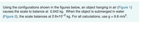 Solved Find The Apparent Weight Of The Object When Submerged Chegg
