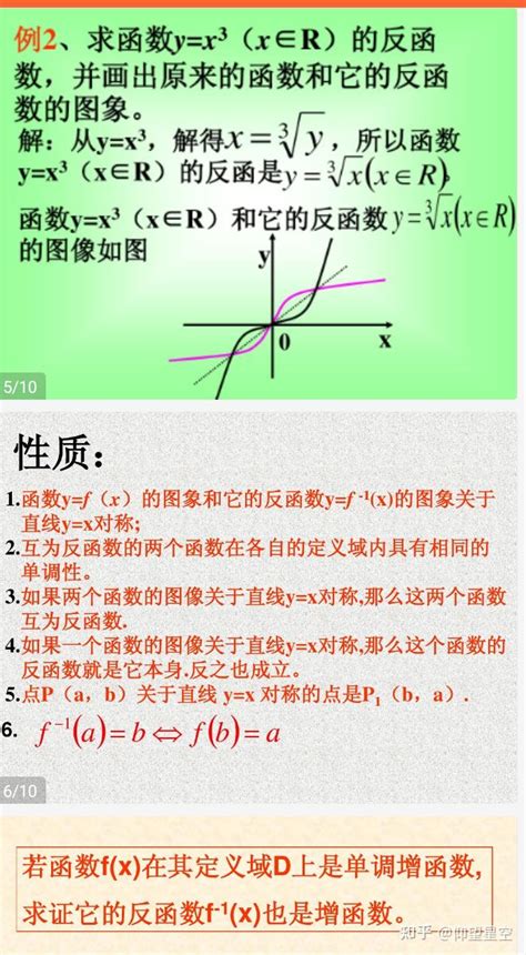 反函数的性质 知乎