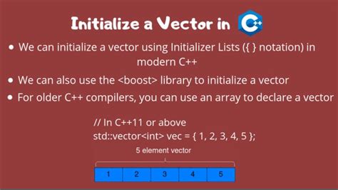 Vector Insert C