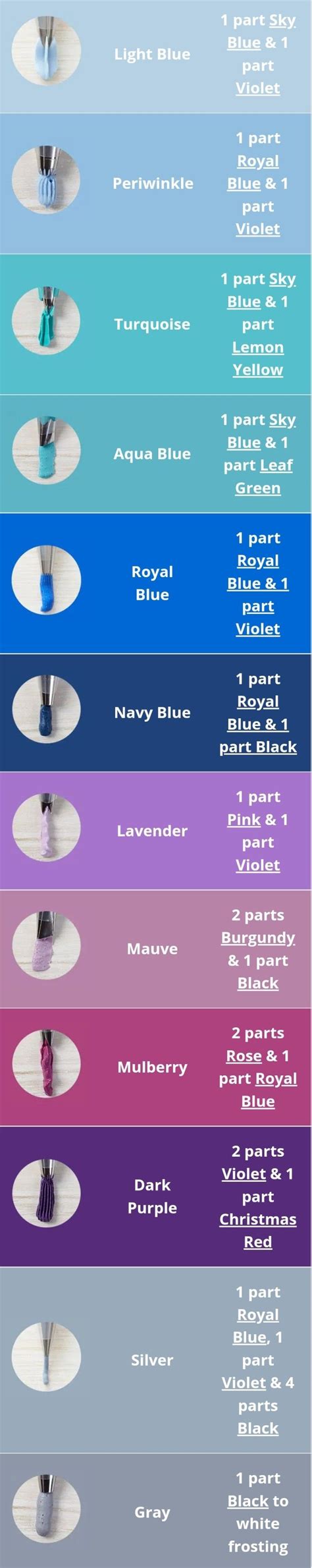 Icing Color Chart Ultimate Guide To Vibrant Desserts Wilton Icing