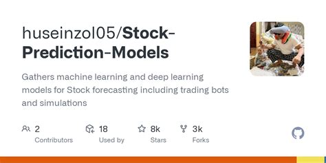 Stock Prediction Models Bitcoin Analysis Lstm Ipynb At Master