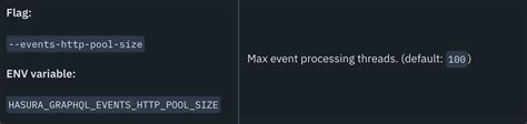 Provide A Configuration To Configure Total Max Event Poolsize