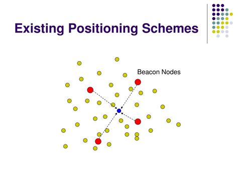 Ppt A Beacon Less Location Discovery Scheme For Wireless Sensor