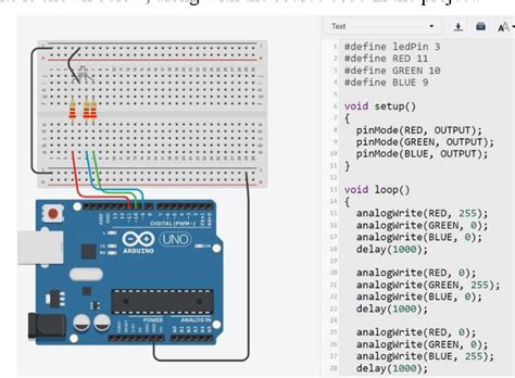 Figure 1 From Development Of Sensing And Programming Activities For Engineering Technology