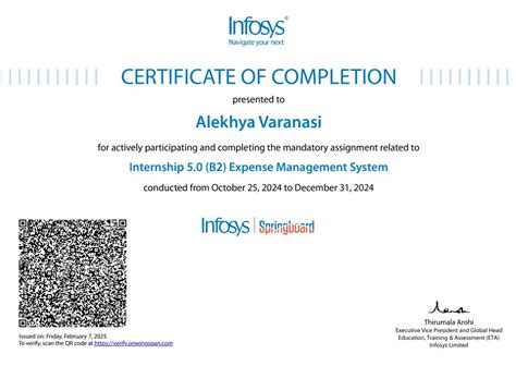 Alekhya Varanasi On Linkedin Internship Infosysspringboard Java Springboot Backenddevelopment