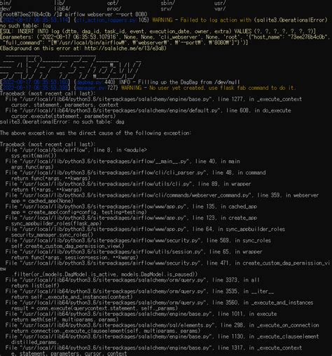 Docker Centos Install