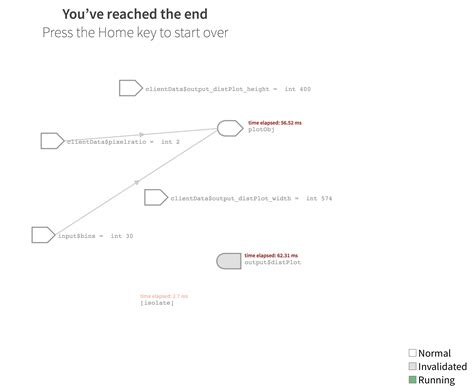 Java R Shiny App Window Opens With No Content Stack Overflow