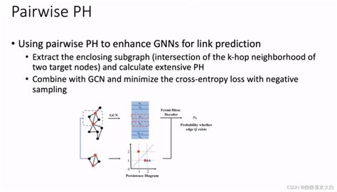 【gnn报告】gnn可解释性 And 基于几何与拓扑特性的图学习discovering Invariant Rationales For
