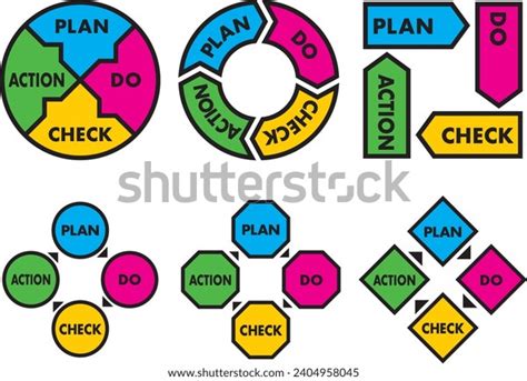 Vector Illustration Pdca Cycle Stock Vector Royalty Free 2404958045
