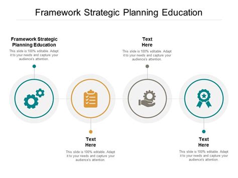 Framework Strategic Planning Education Ppt Powerpoint Presentation Layouts