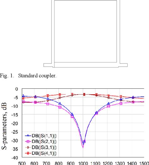 Figure 1 From The Use Of A Multilayer Substrate For A Small Directional Coupler Semantic Scholar