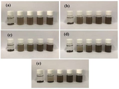 Nanomaterials An Open Access Journal From Mdpi