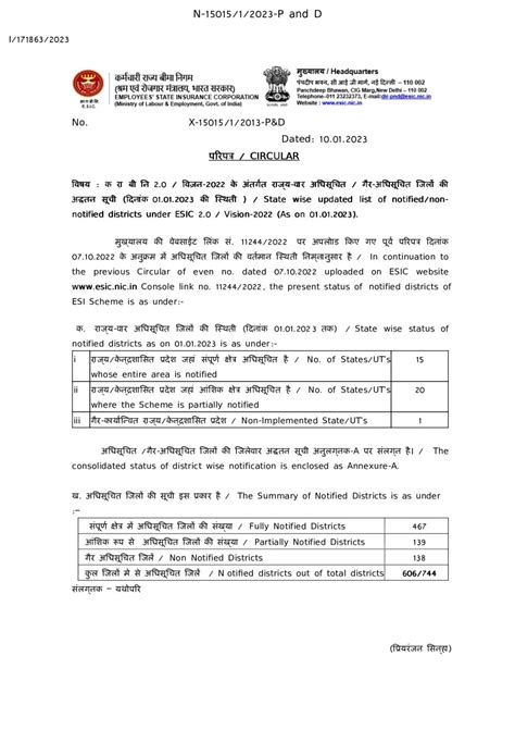 Vigneshwaran Kumar Posted On Linkedin