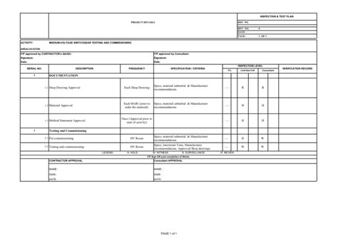 Itp For Testing And Commissioning Switchgear Download Free Pdf Systems Engineering Evaluation