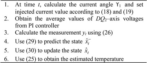 Algorithm 1 Kalman Filter‐based Temperature Tracking Download Scientific Diagram