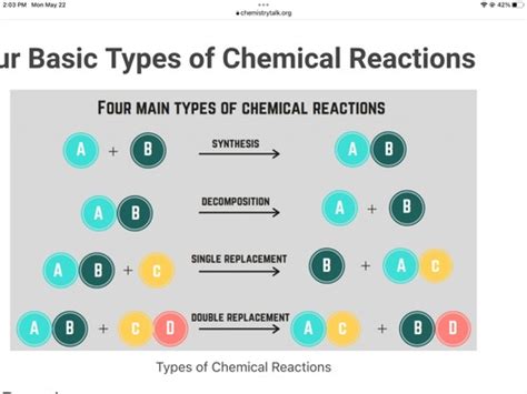Chem Final Flashcards Quizlet