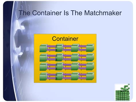 Managed Extensibility Framework Mef Ppt Managed Extensibility Framework Mef Ppt