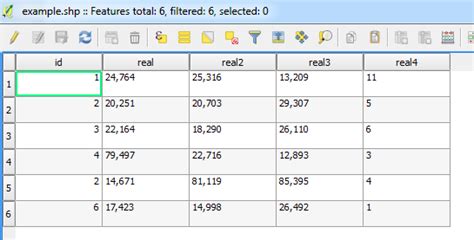 Qgis Attribute Table Formatting Views Geographic Information