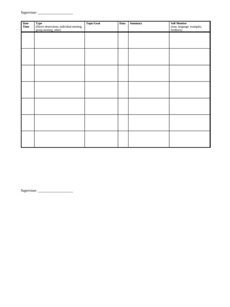 Observation Summary Notes Sample Pdf