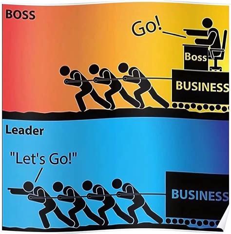 James Edington On Linkedin Great Representation Of A True Leader Only Took Me A Few Years To