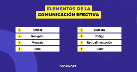 Elementos Texto