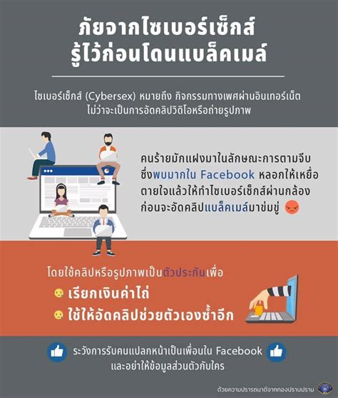ไทยคู่ฟ้า ทำกิจกรรมทางเพศ ️ ผ่านบนโลกโซเชียล Cybersex 🖥 Facebook