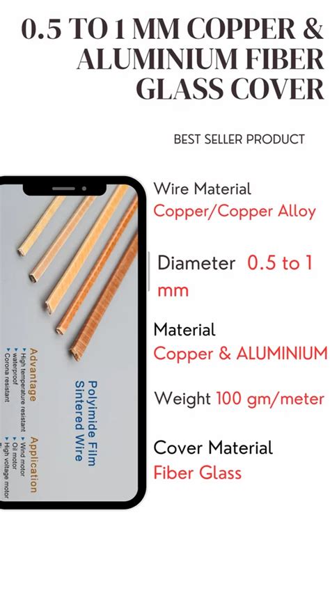 1 Mm Fibreglass Cables Aluminum Wires 4 Swg At ₹ 800kg In New Delhi Id 9048221248