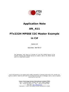 FTx232H MPSSE I2C Master Example In C FTDI Ftx232h Mpsse I2c Master Example In C Ftdi Pdf