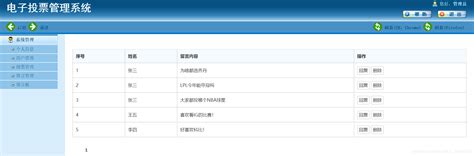 Java实现电子投票管理系统如何用java制作一个投票管理系统 Csdn博客