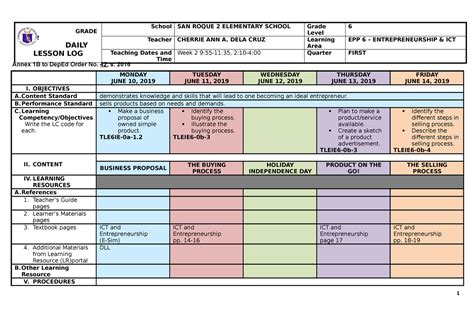DLL TLE ICT WEEK 2 Daily Lesson Log For ICT GRADE 1 To 12 DAILY