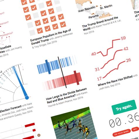 Infographics Gregor Aisch