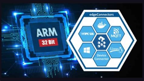 softing industrial pioneers enhanced deployments with arm 32 bit