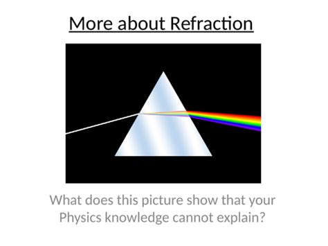 New Aqa A Level Year 1 More About Refraction Optics Teaching Resources