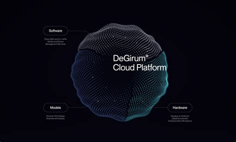 degirum css design awards