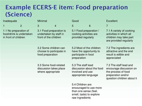 PPT Imperfect But Useful Ways To Measure Quality Research Findings Using The ECERS R ECERS E