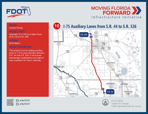 Fdot Announces Plan To Widen I 75 In Marion County Contruction Set To