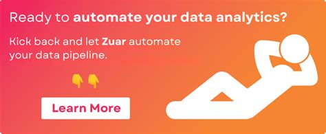 What Is Automated Data Analytics With Examples Zuar