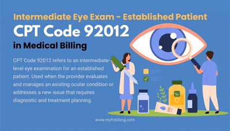 Co 45 Denial Code Charge Exceeds Fee Schedule