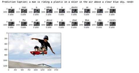 GitHub AbdelhamidLarachi Deep Learning Multi Classe And Binary Classification Autoencoders