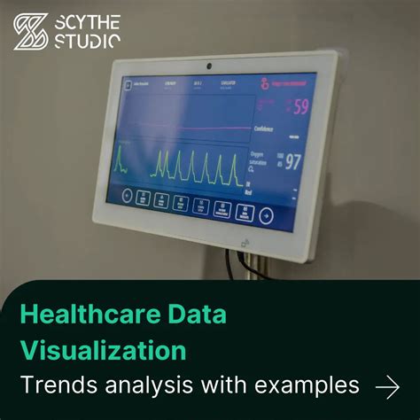 Healthcare Data Visualization Somco Software