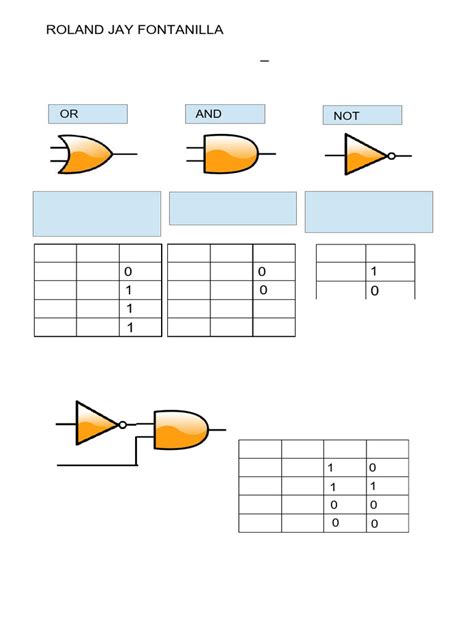 Activity1decoder Demultiplexer And Multiplexer Pdf Logic Gate Computer Science