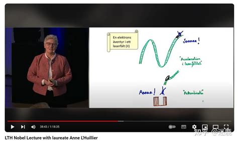 三位科学家获得2023 年诺贝尔物理学奖，以表彰他们在阿秒光脉冲方面做出的贡献，这一成果具有什么意义？ 知乎