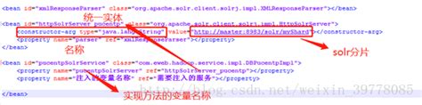 solr、solrcloud整合spring框架配置说明 solr springcloud csdn博客