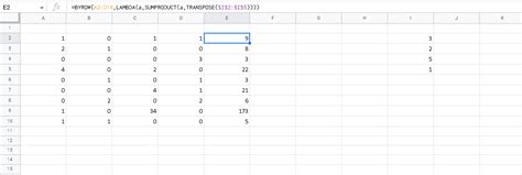 Google Sheets ArrayFormula For SUMPRODUCT Of Mismatched Arrays