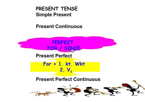 Tips Structure Ppt