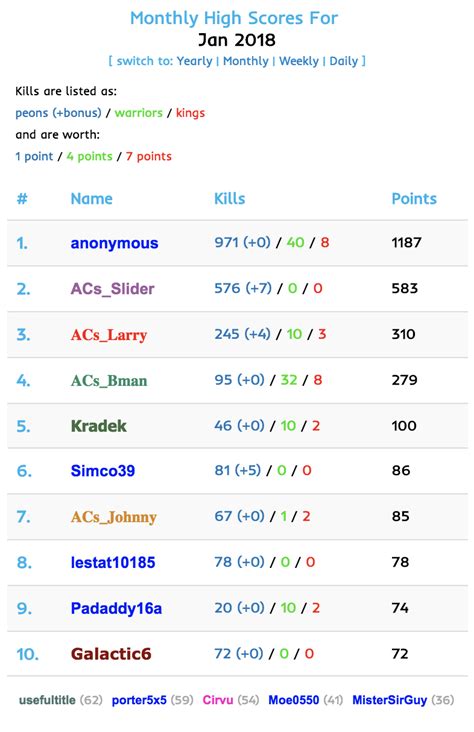 AmberCutie S Homepage On MyFreeCams